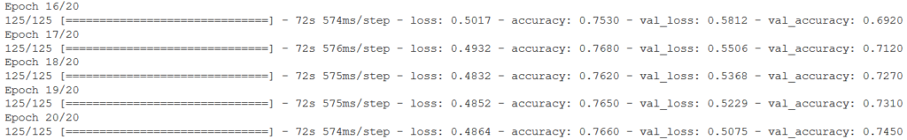 Preprocessing and Augmenting Images for Classification in TensorFlow Keras - Datumo-All in one ...